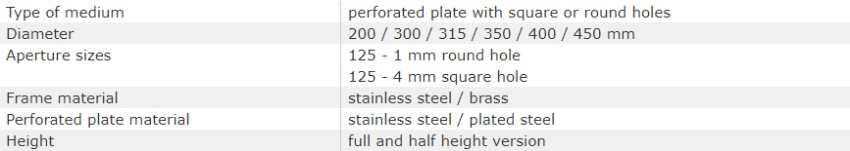 Perforated Plate Sieves - Promat (HK) Limited 寶時(香港)有限公司